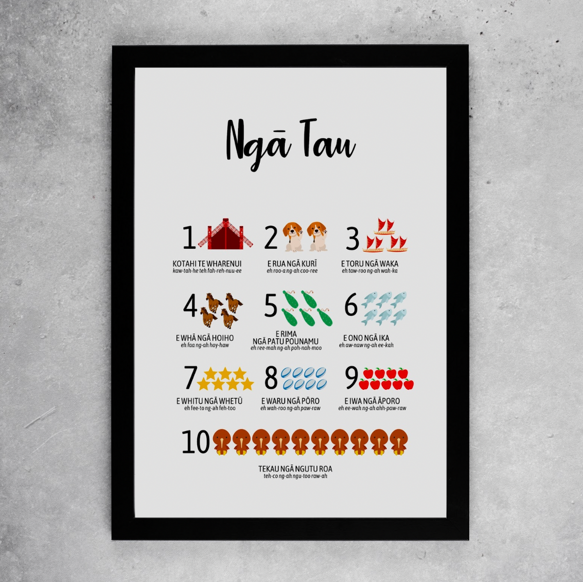 Māori Illustrated Numbers Chart- (Ngā Tau) – Memories Lane Canvas