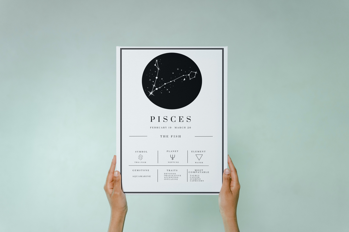 Pisces Astrology Chart – Memories Lane Canvas
