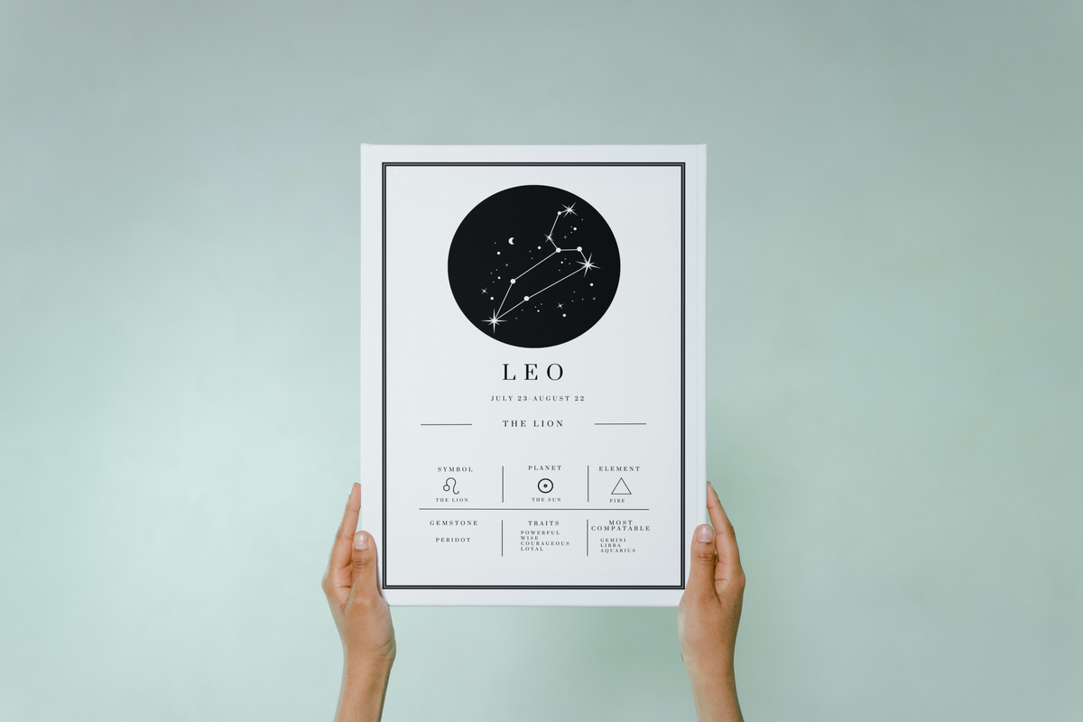Leo Astrology Chart – Memories Lane Canvas